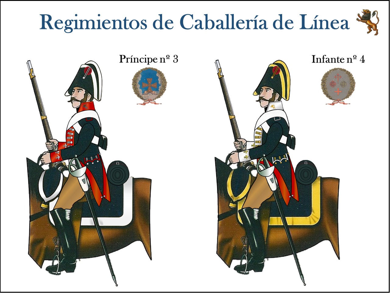 La Caballería española en 1808 ...