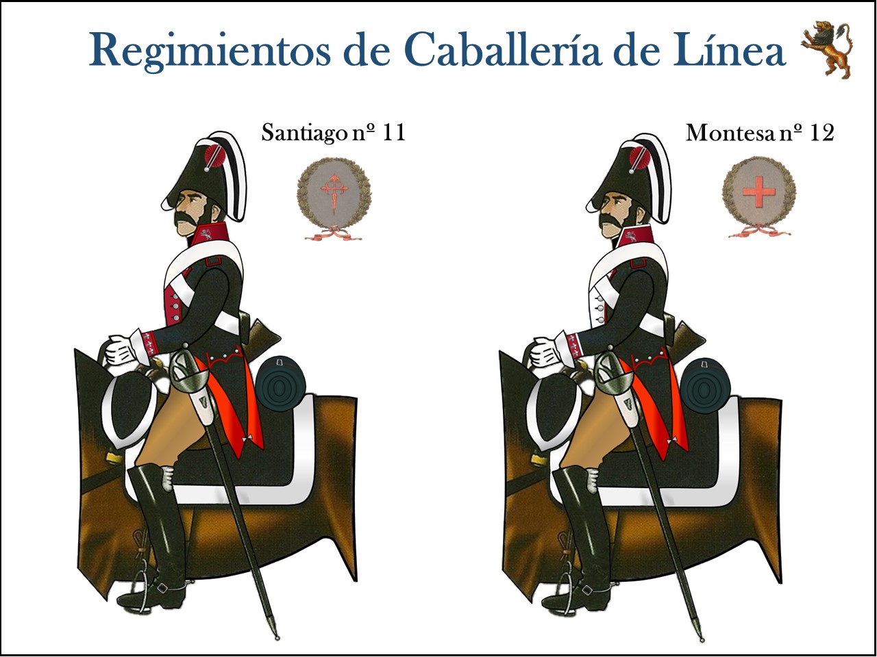 La Caballería española en 1808 ...