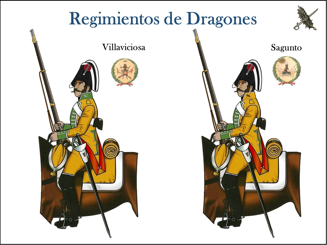 La Caballería española en 1808 ...