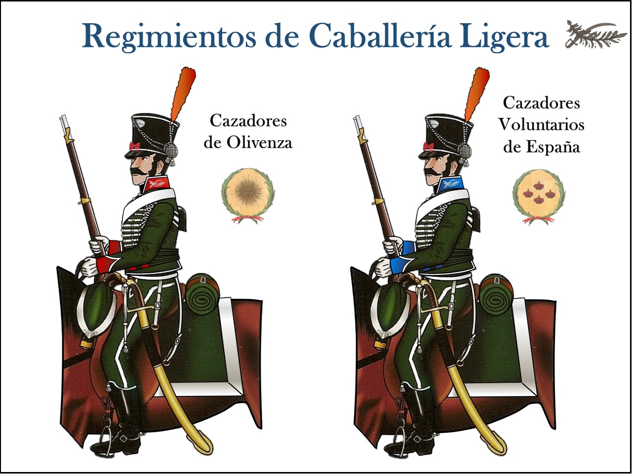 La Caballería española en 1808 ...