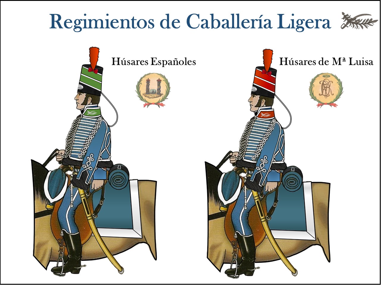 La Caballería española en 1808 ...